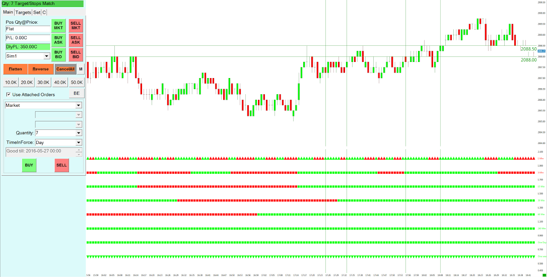 Day Trading Classes in Utah | Day Traders Wanted! – Day Trade Smart